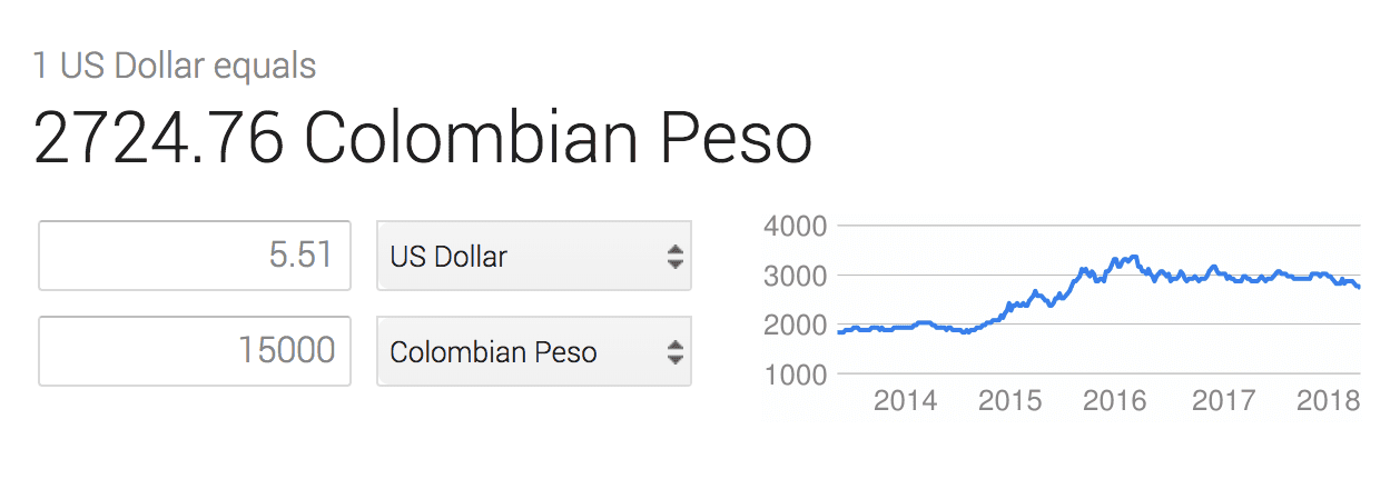 [Review] El Dorado Lounge: Bogotá International Airport