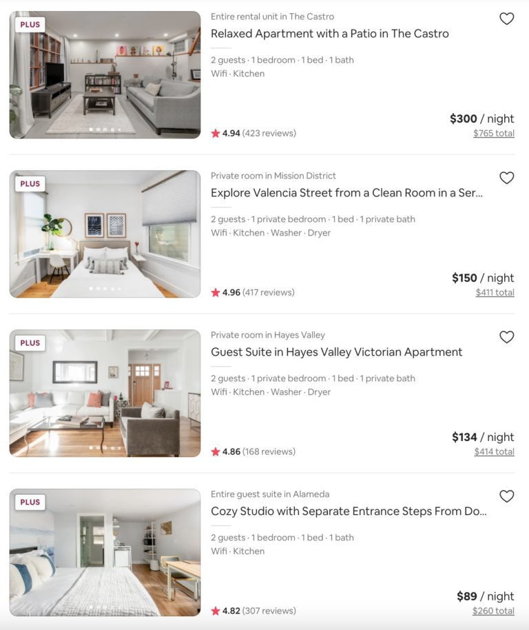 5 Steps to Find the Best Airbnb, No Matter Where You're Heading