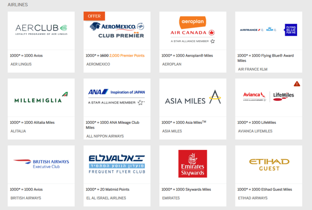 Amex Transfer Partners: How & Where to Transfer Your Points