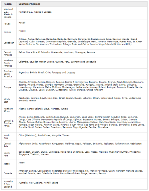 How to Use the United Excursionist Perk to Score a (Nearly) Free Flight