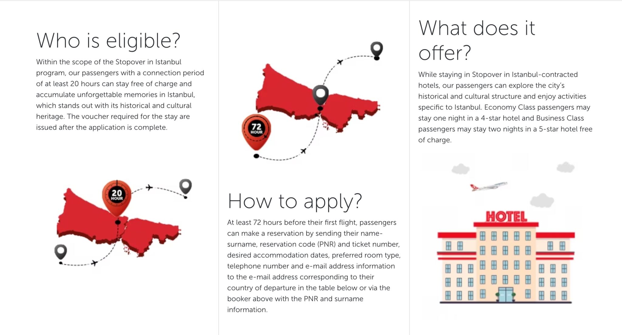 Stopover Flights: How to See Two Cities for the Price of One
