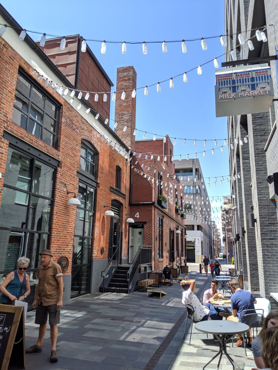 How to Explore Denver By District, From LoDo to RiNo