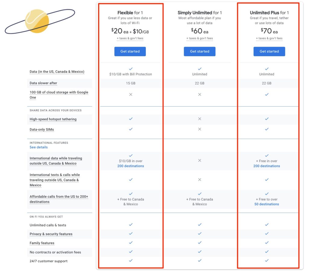 Google Fi Review: Is It the Best Phone Plan for Travelers?