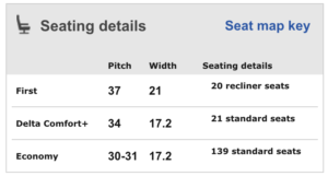 SeatGuru: Your Key to Find The Best Seat on the Plane