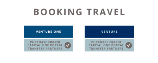 Capital One Venture vs. VentureOne Card: Which is Right for You?