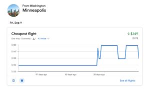 How to Use Google Flights Price Alerts | Thrifty Traveler