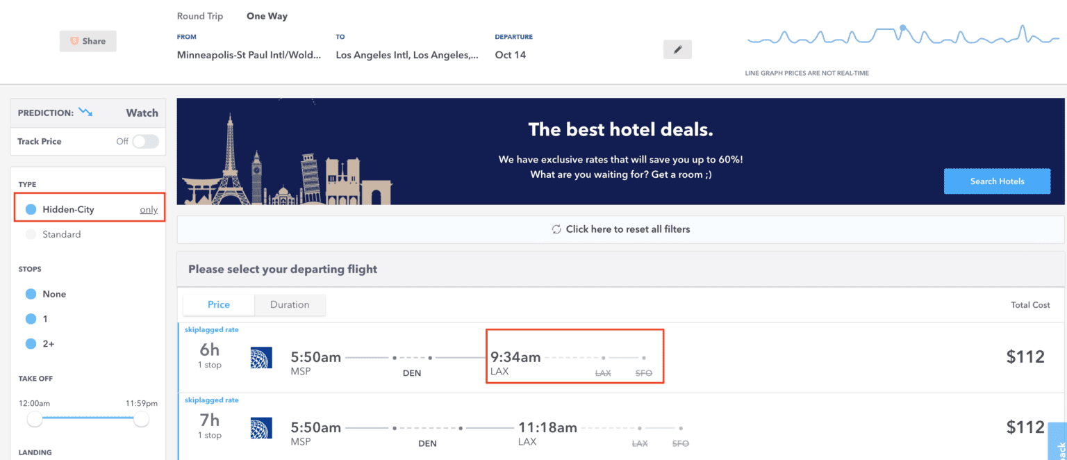 Skiplagged: How it Works & Why Airlines Hate It
