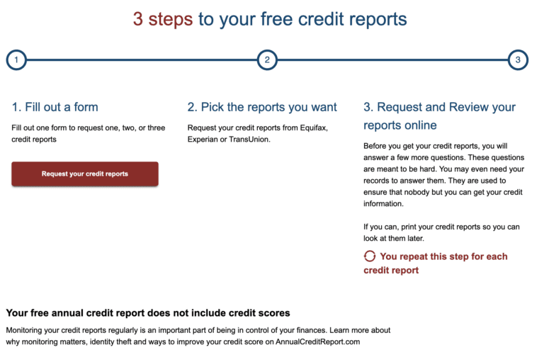 How to Get Your Free Credit Report and Understand Your Credit Score
