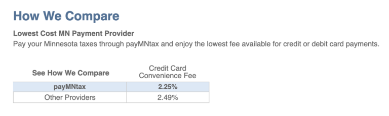 How to Pay Taxes with a Credit Card in 2022
