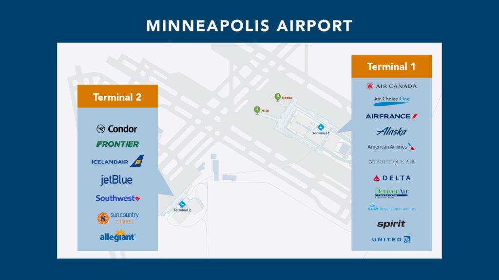 The Ultimate Guide to Find Cheap Flights From Minneapolis (MSP)