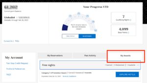 The Best Ways to Use Hyatt Free Night Certificates in 2024