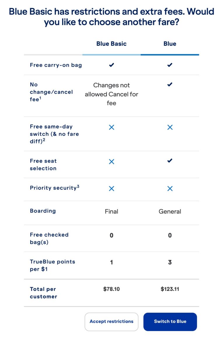 JetBlue Blue Basic: What You Get With JetBlue's Cheapest Fares
