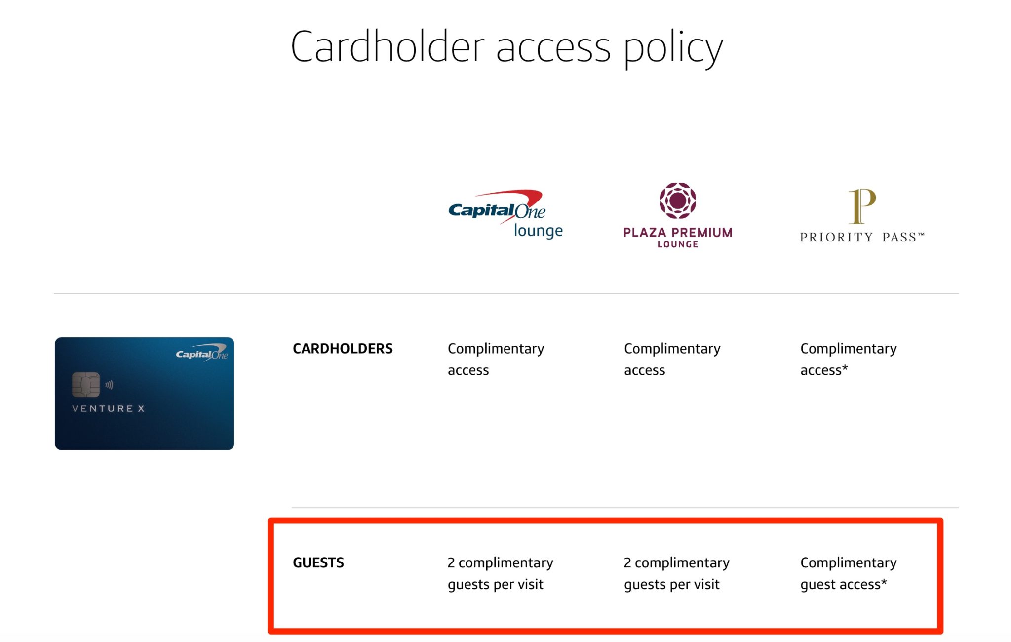 Wow: Venture X Cardholders Get Unlimited Guests for Priority Pass