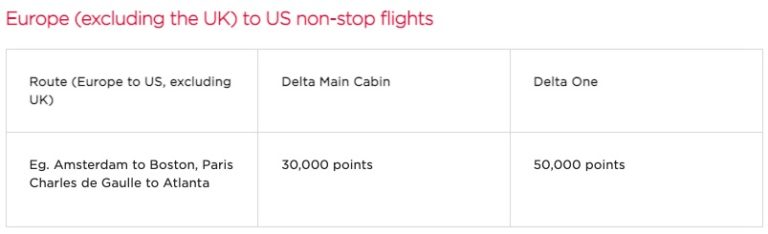 Virgin Atlantic Flying Club: A Complete Guide | Thrifty Traveler