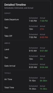 Review: Why the Flighty Pro App is Still Our Favorite Travel Tool
