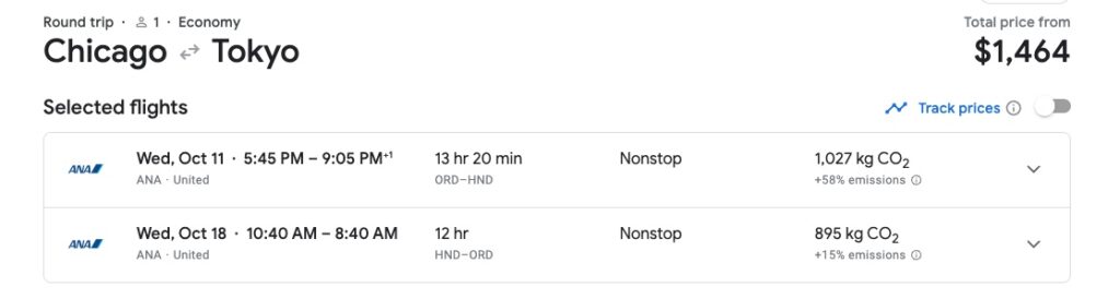 Our Ultimate Pre-Travel Checklist: Must-Dos & FAQs For Your ...