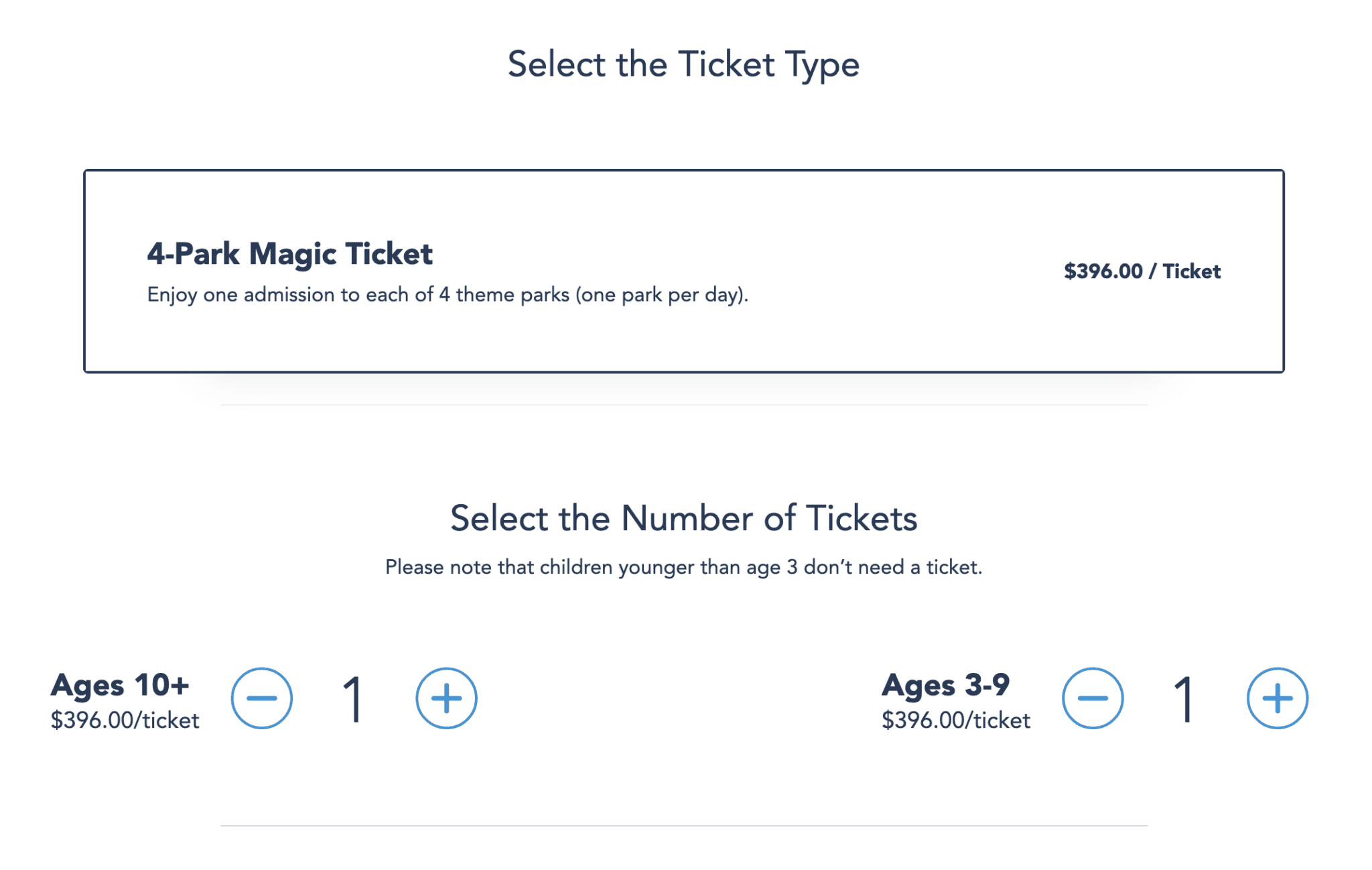 A Sneaky Way to Purchase Disney Tickets with Credit Card Points