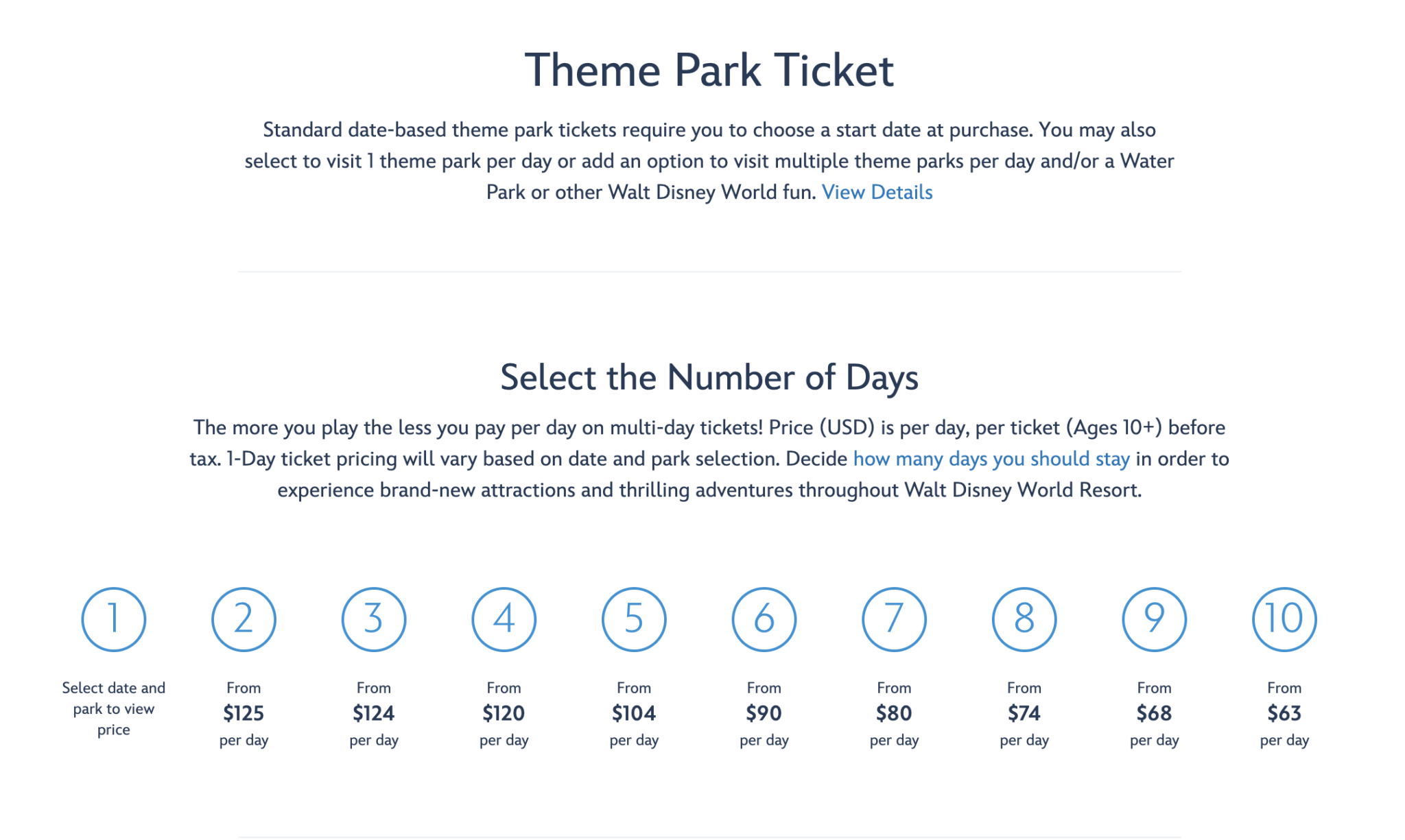 A Sneaky Way to Purchase Disney Tickets with Credit Card Points