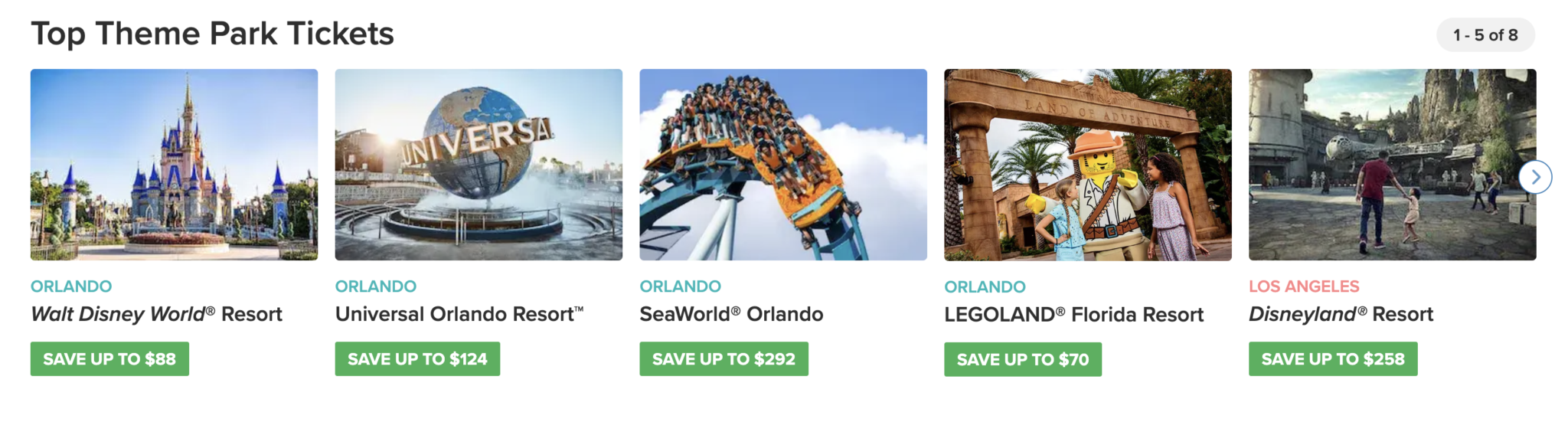 A Sneaky Way to Purchase Disney Tickets with Credit Card Points