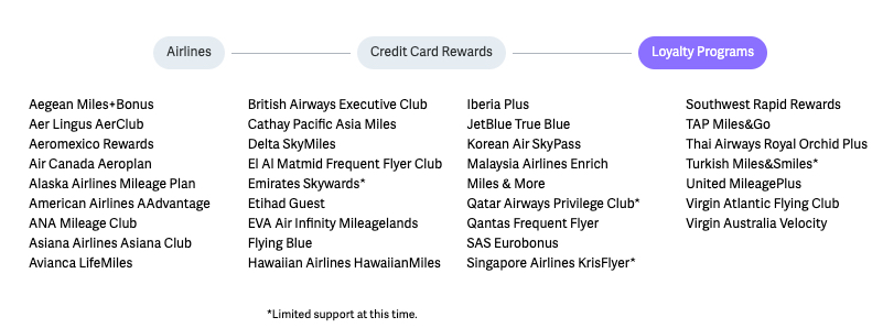 10 of the Best Award Search Tools to Use Your Points & Miles – Slow ...