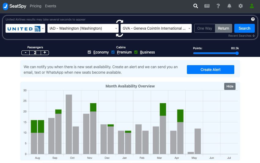 8 of the Best Flight Award Search Tools | Thrifty Traveler