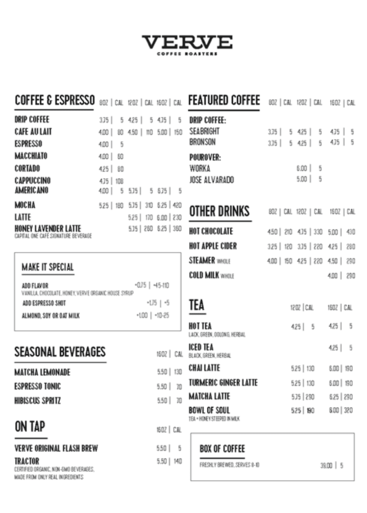 Capital One Cafés: Where to Find Them, Getting In & More