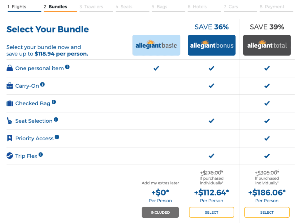A Friendly Crew & Early Arrival: Allegiant Air Review