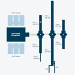 Late But Still Lovely: Capital One Lounge Denver (DEN) Review