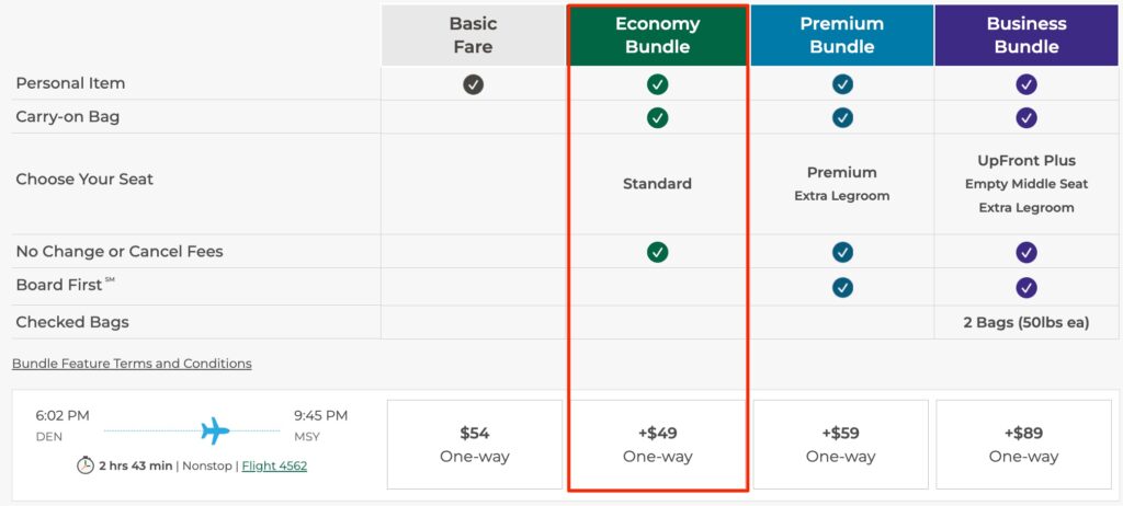 Frontier Airlines Baggage Fees & Policy | Thrifty Traveler