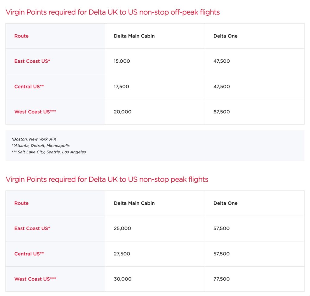 Virgin Atlantic Flying Club: A Complete Guide | Thrifty Traveler