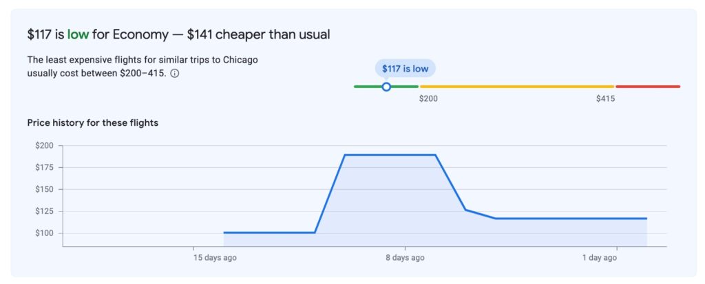 Google Flights: A How-to Guide to Finding Flight Deals in 2024