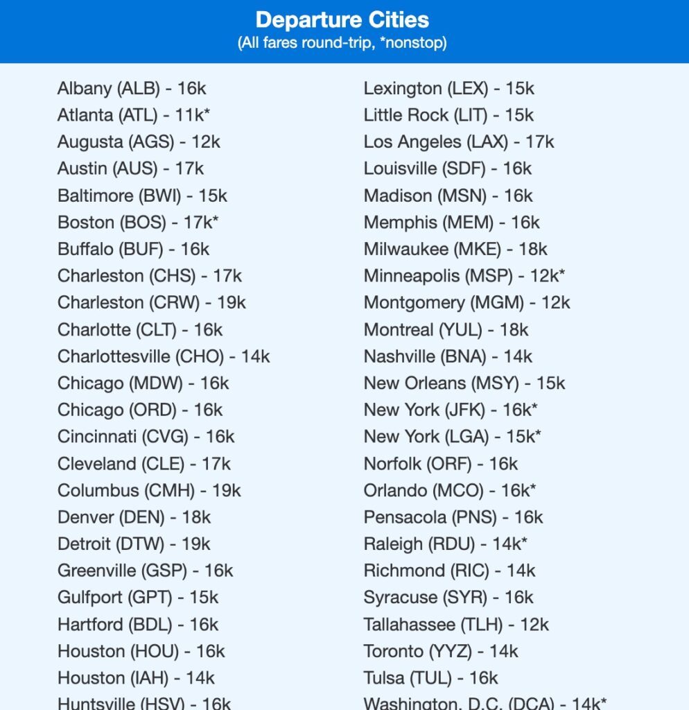 Here's Your Sign to Book (or Rebook) Spring Break Flights While They're ...