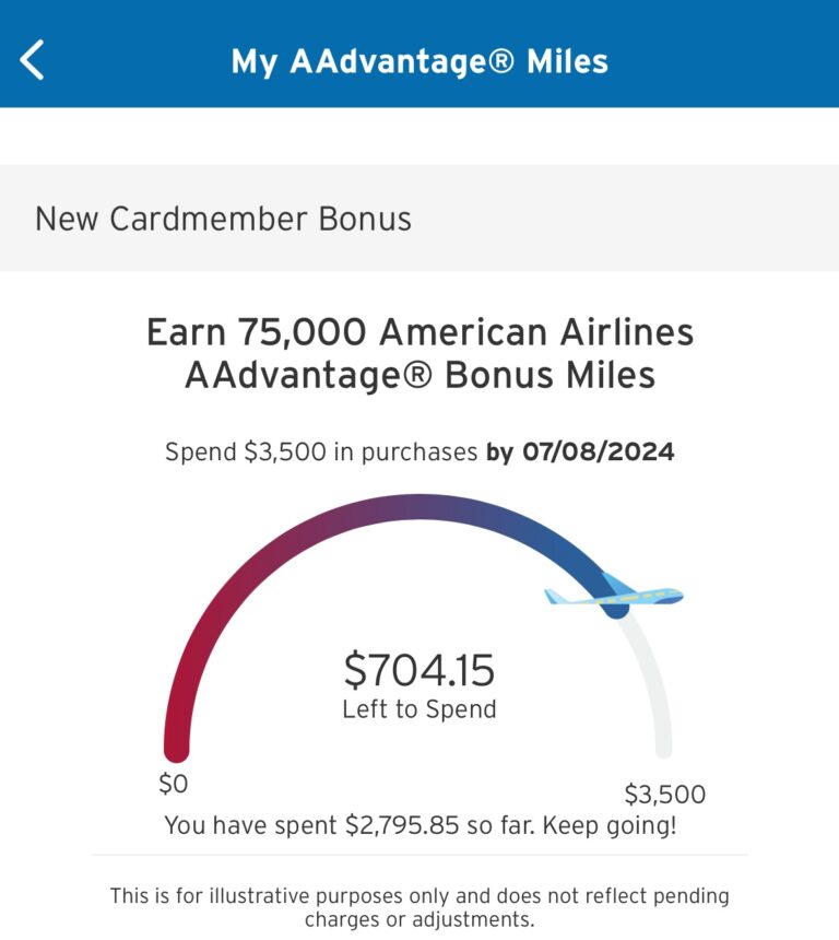 Never Miss a Bonus: How to Track A New Card's Minimum Spending Requirement