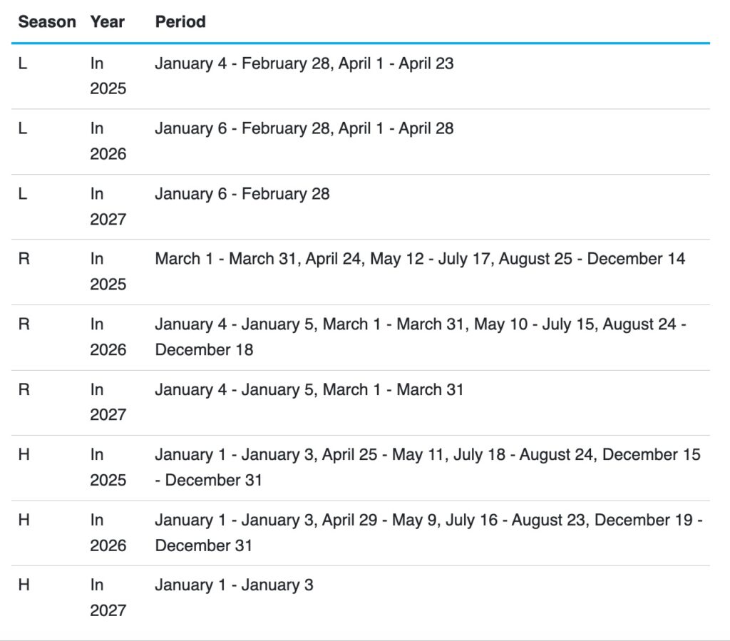 ANA Mileage Club: How to Earn and Redeem ANA Miles