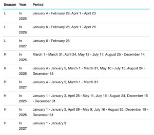 ANA Mileage Club: How to Earn and Redeem ANA Miles