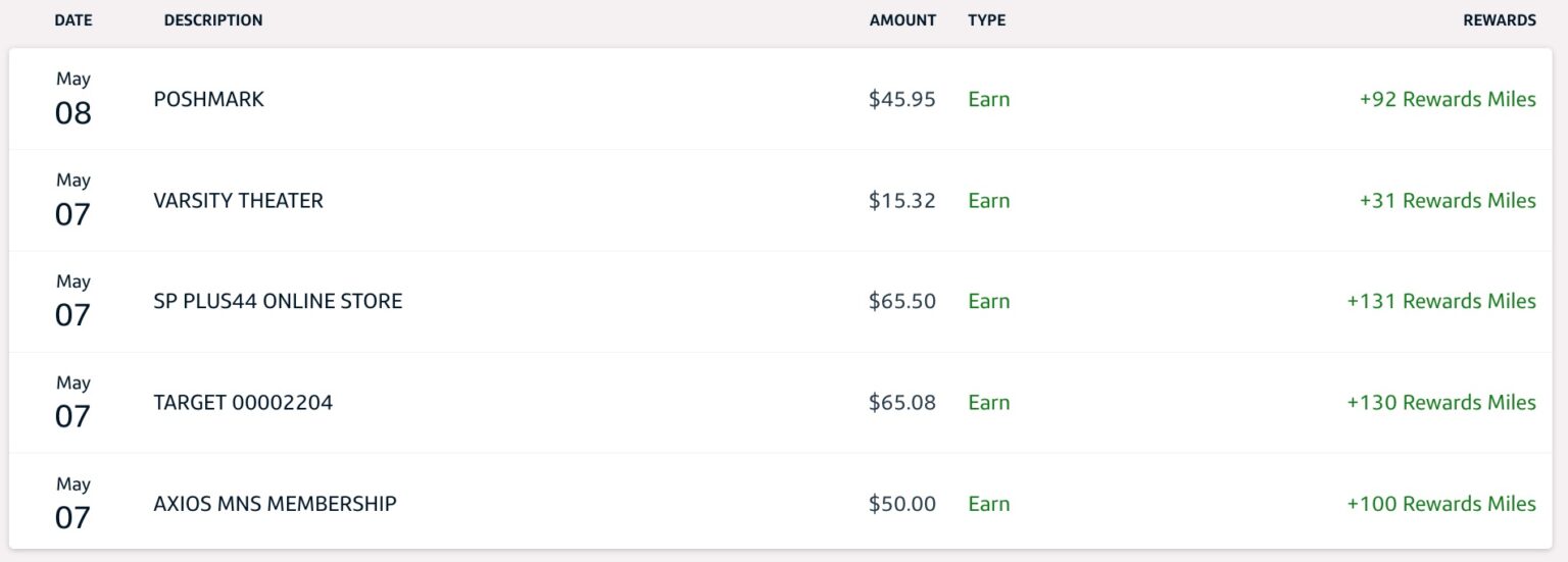 No Bonus, No Problem: How to Keep Earning Points Without a Welcome Offer
