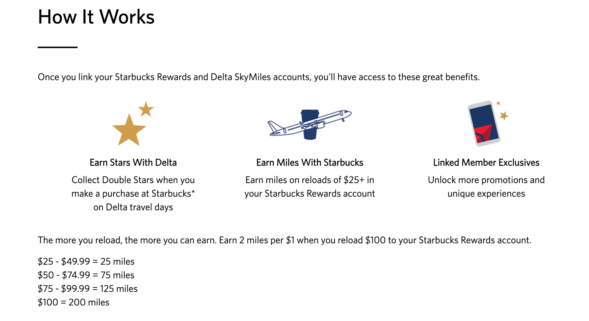 13 Ways to Earn Points & Miles Without Using Credit Cards