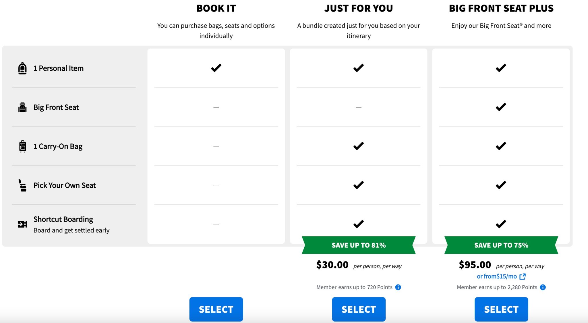 Spirit Drops Change & Cancellation Fees, But Will It Cost Them?