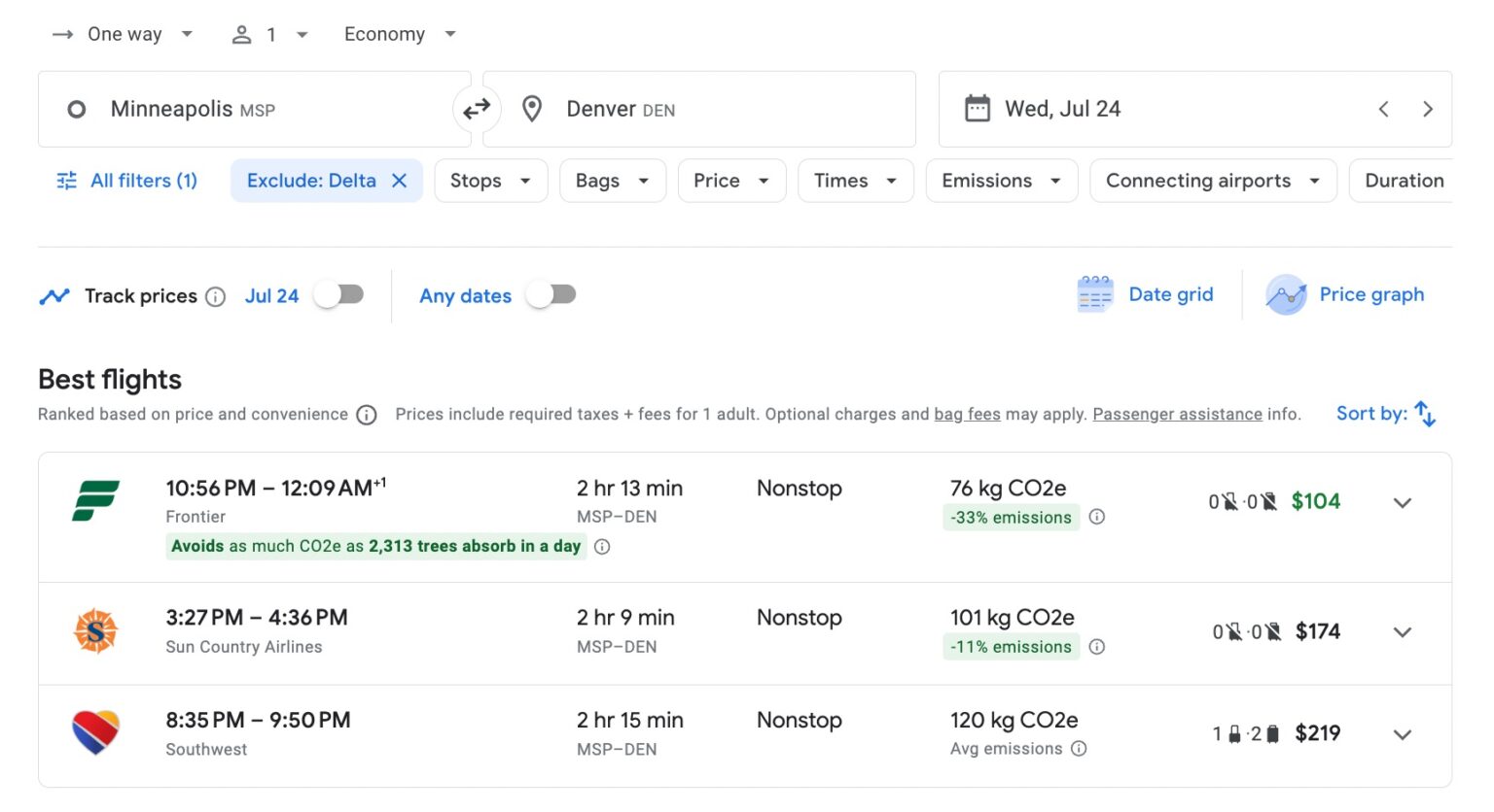 What to Do if Delta Cancels Your Flight This Week