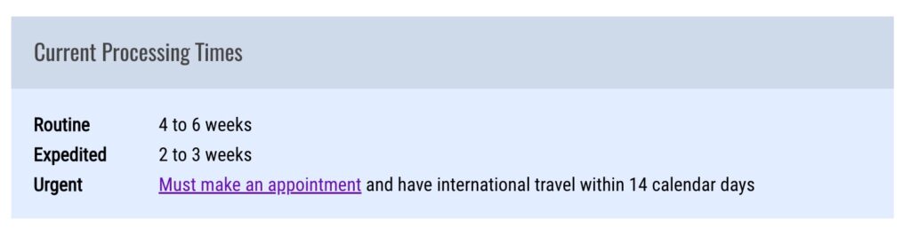 It's Faster (& Easier) Than Ever to Get a Passport Now