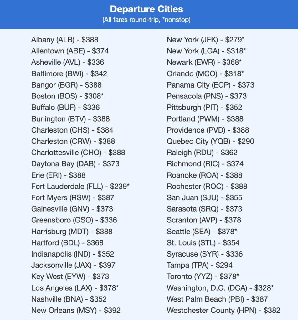 Where to Travel for Less in 2025: The Best Flight Deals, Month by Month
