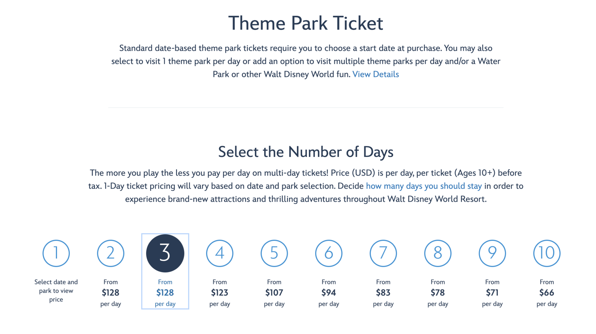 A Sneaky Way to Purchase Disney Tickets with Credit Card Points