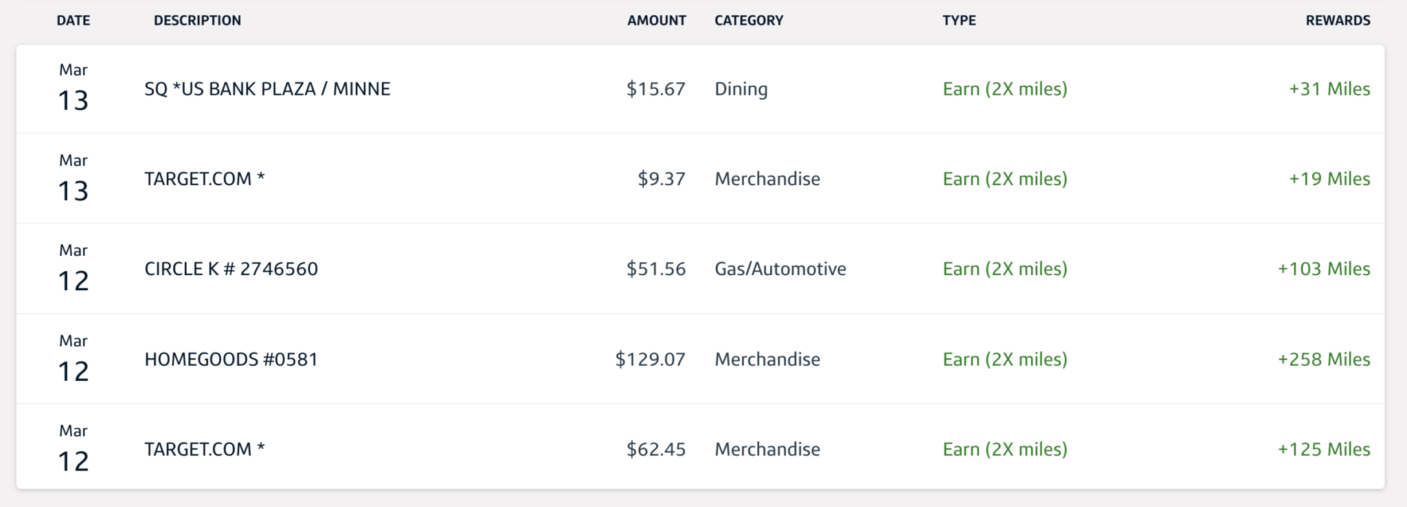 No Bonus, No Problem: How to Keep Earning Points Without a Welcome Offer