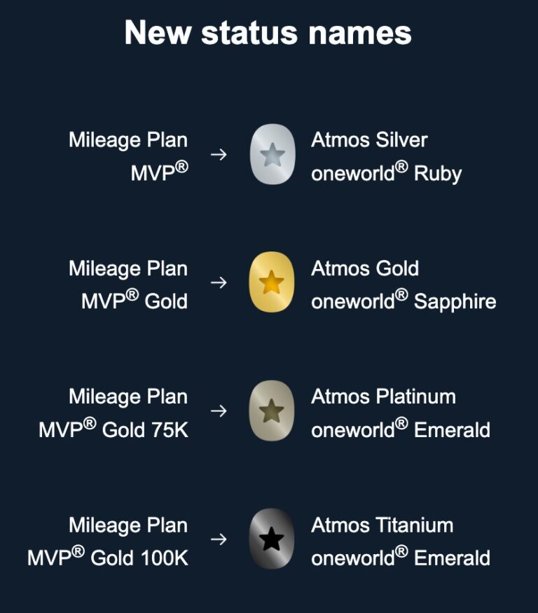 What You Need to Know About Alaska & Hawaiian's New 'Atmos Rewards' Program