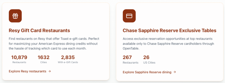A Handy Tool for Putting Your Premium Card Dining Credits to Use